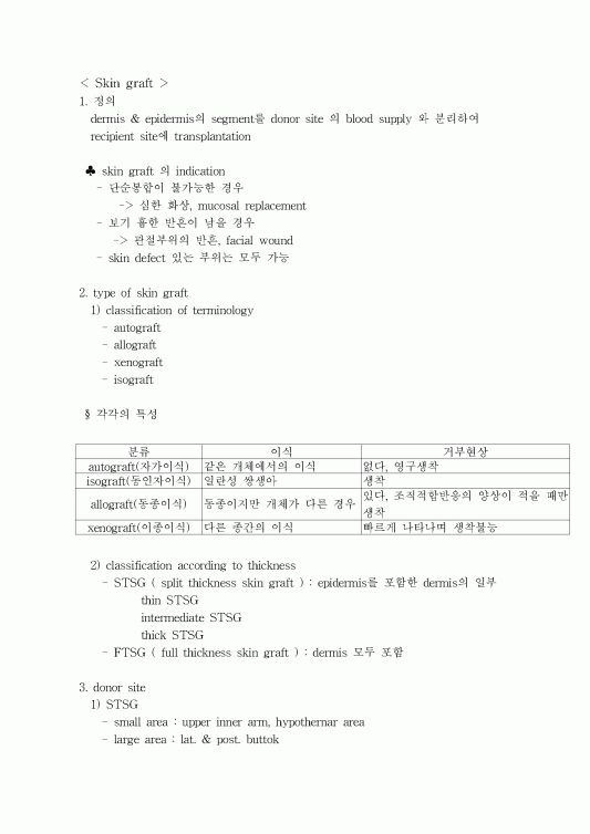 피부이식  Skin graft