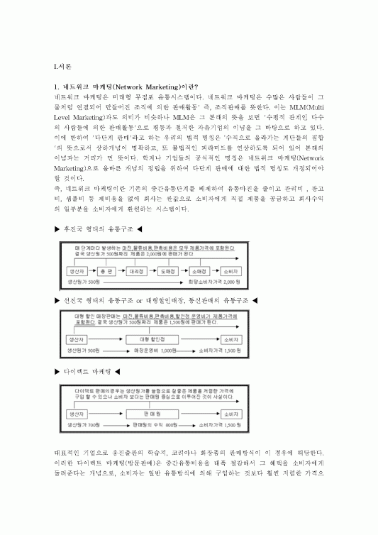네트워크마케팅(암웨이)