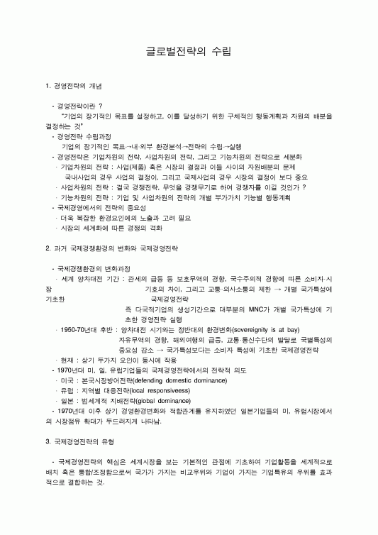 국제경영 전략의 수립
