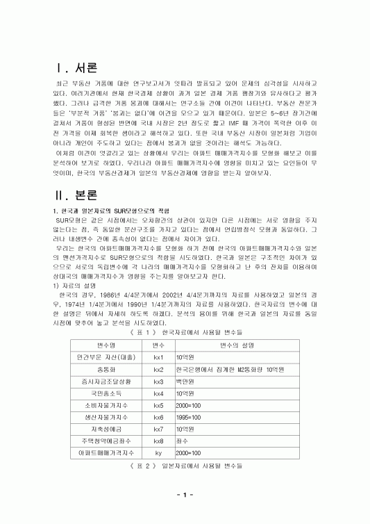부동산 경제 비교 연구