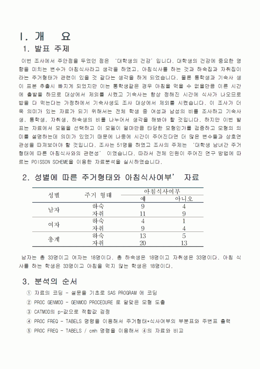 범주형 자료분석- 대학생의 건강