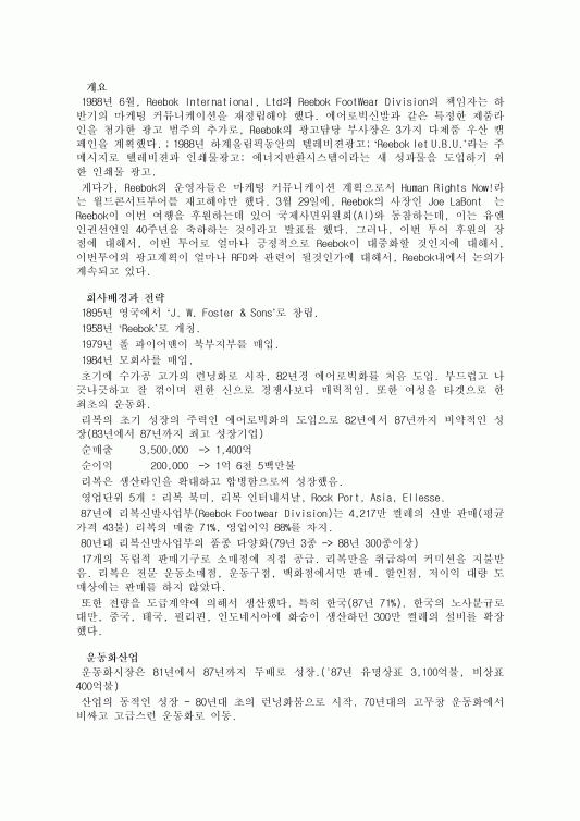 [사회과학] 광고사례
