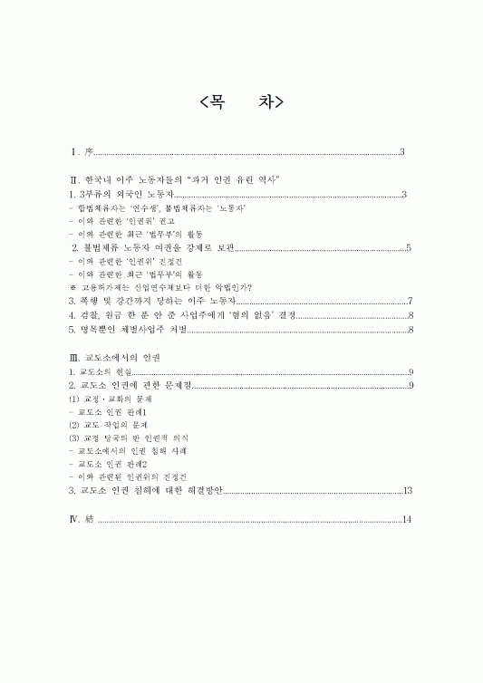 인권위원회 레포트 자료