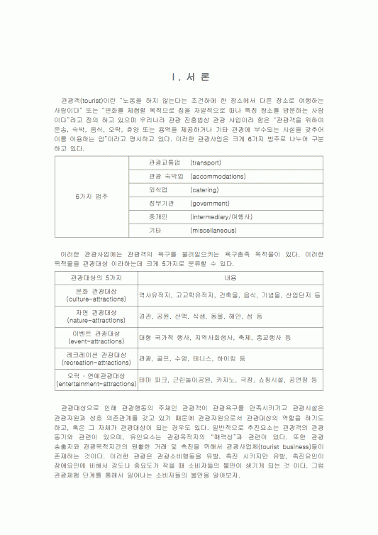 최근 관광소비자 동향