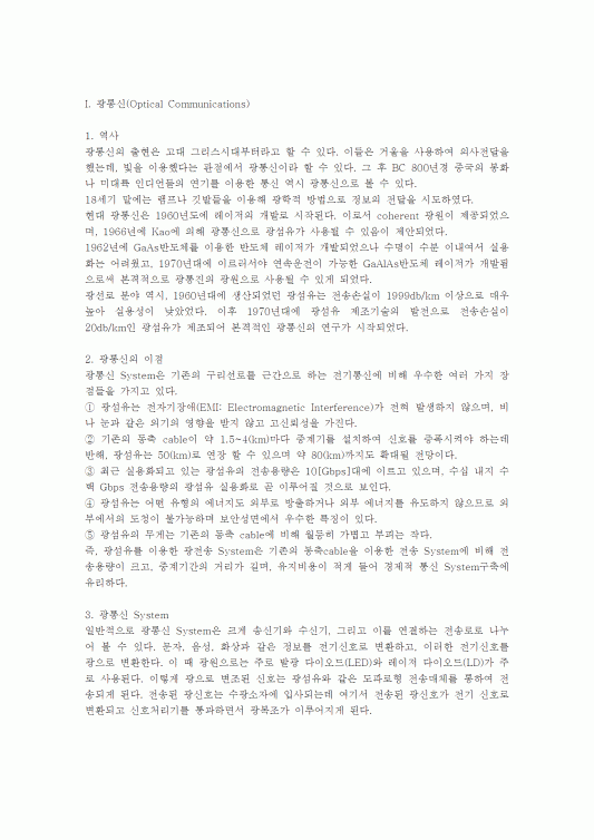 광통신과 광섬유