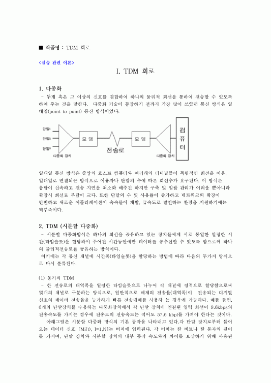 정보통신실습 TDM 회로