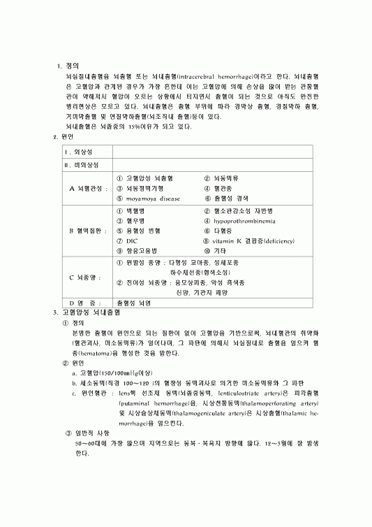뇌출혈[뇌내출혈(intracerebral hemorrhage)]의 원인 증상 진단 치료