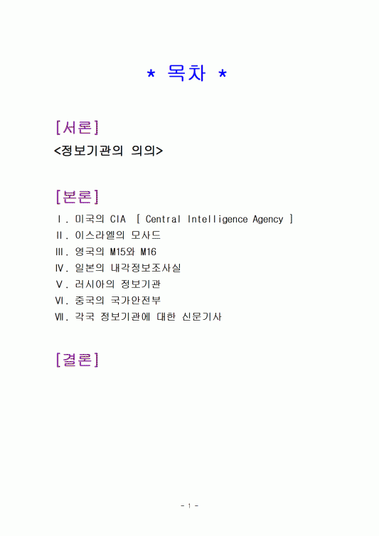 각국의 정보기관