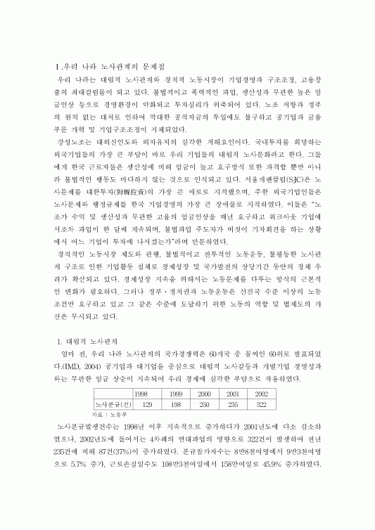 우리나라 노사관계의 문제점과 앞으로 발전방향