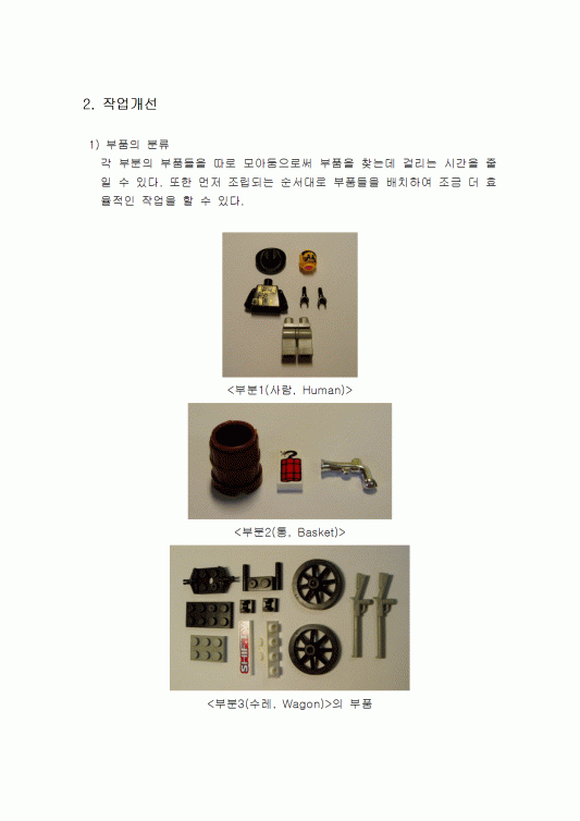생산관리 시간에 제출한 작업개선 된 프로젝트의 분석