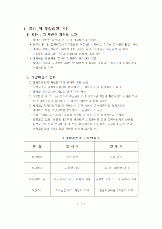 해양정책 레포트 자료