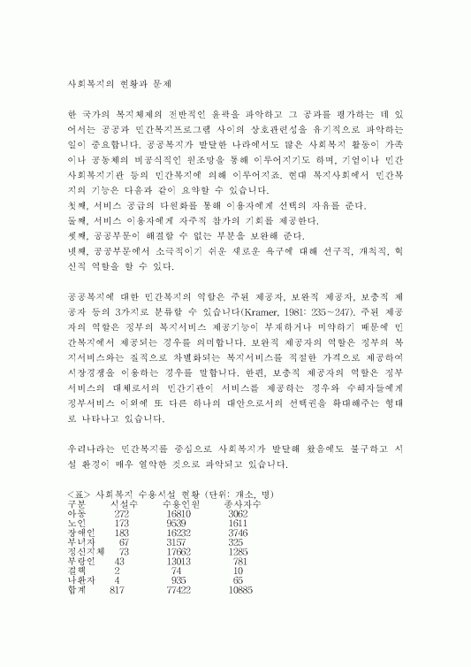사회복지의 현황과 문제