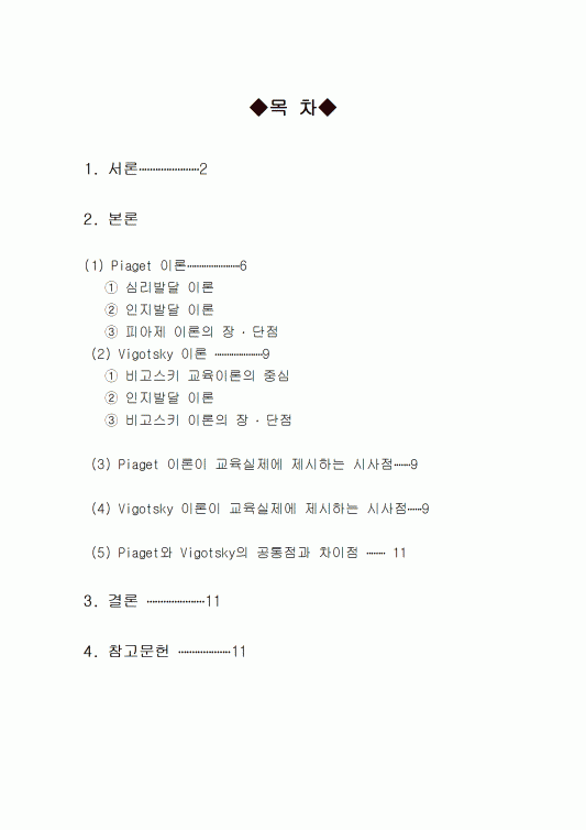 피아제와 비고스키의 이론 비교