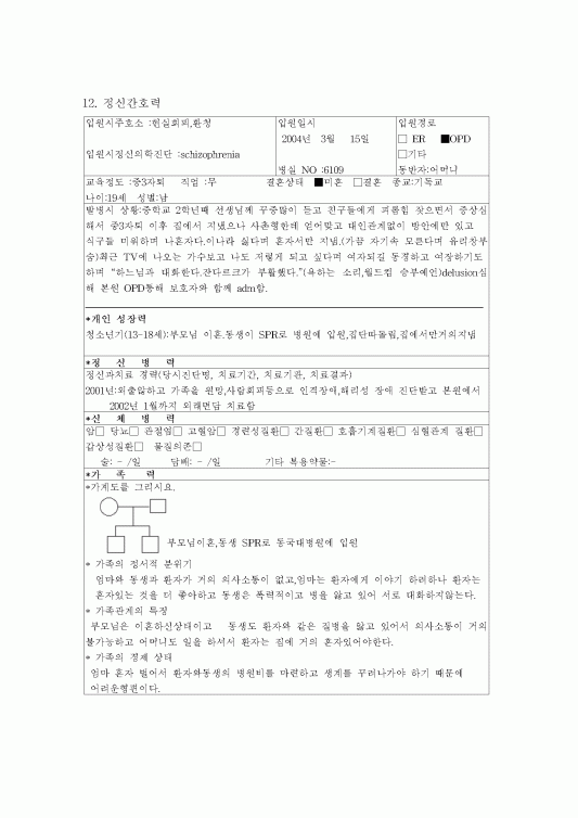 schizophrenia 케이스스터디