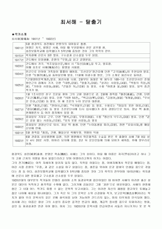 최서해의 탈출기 감상평