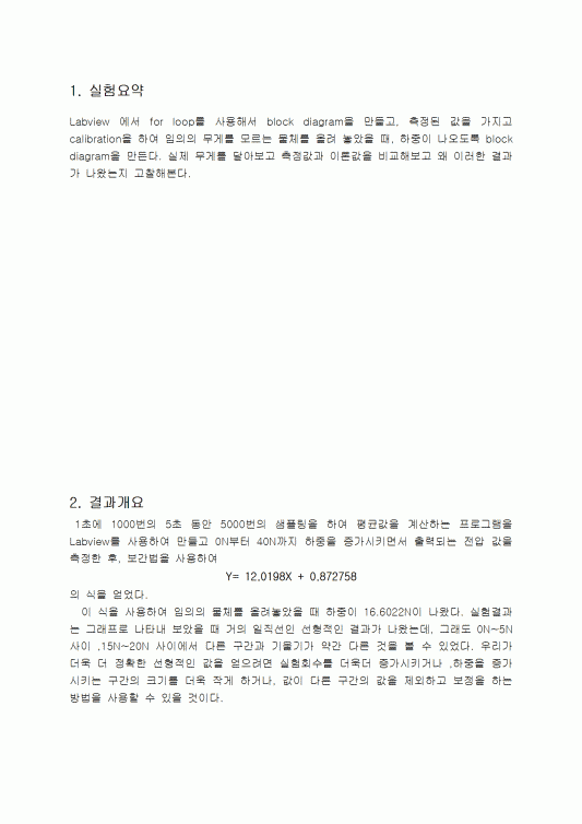 로드셀을 이용한 전자 저울