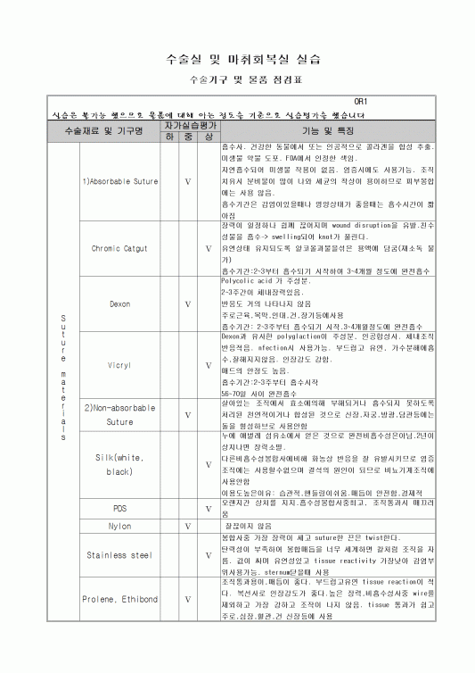 수술실기구 명칭과 기능및 특징,흡수사
