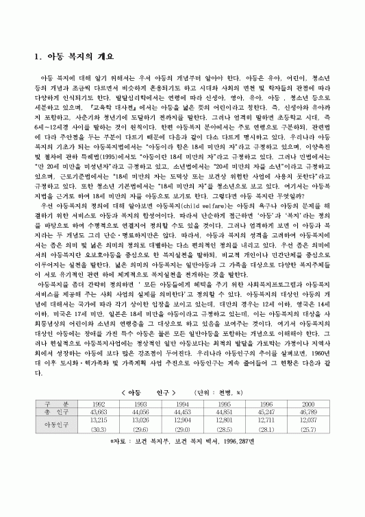 사회복지정책 아동복지정책