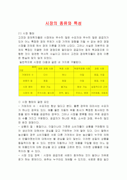 시장의 종류와 특성
