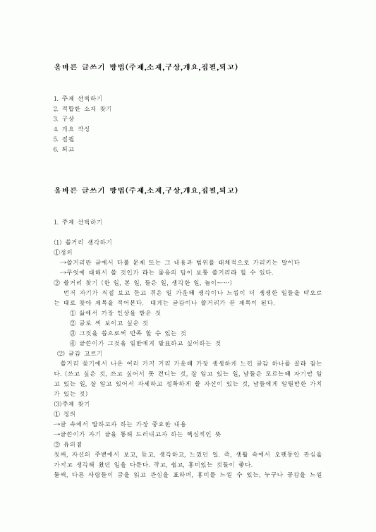 올바른 글쓰기 방법(주제,소재,구상,개요,집필,퇴고)