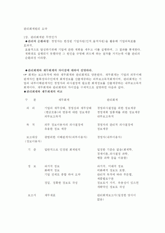 관리회계원리 요약