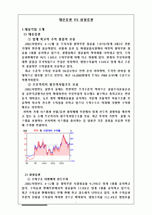 대신증권 VS 삼성증권 분석