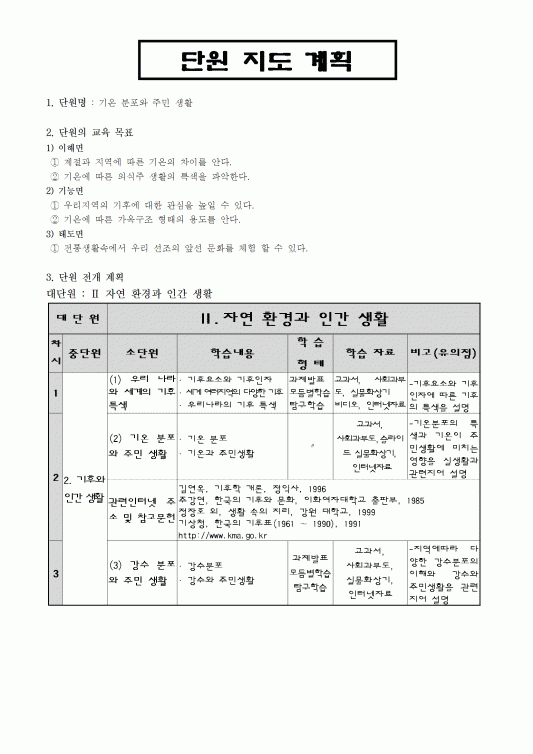 학습지도안(기후와 인간생활)