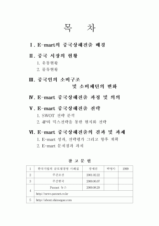 중국상해진출 이마트