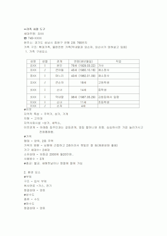 지역케이스 가족간호과정