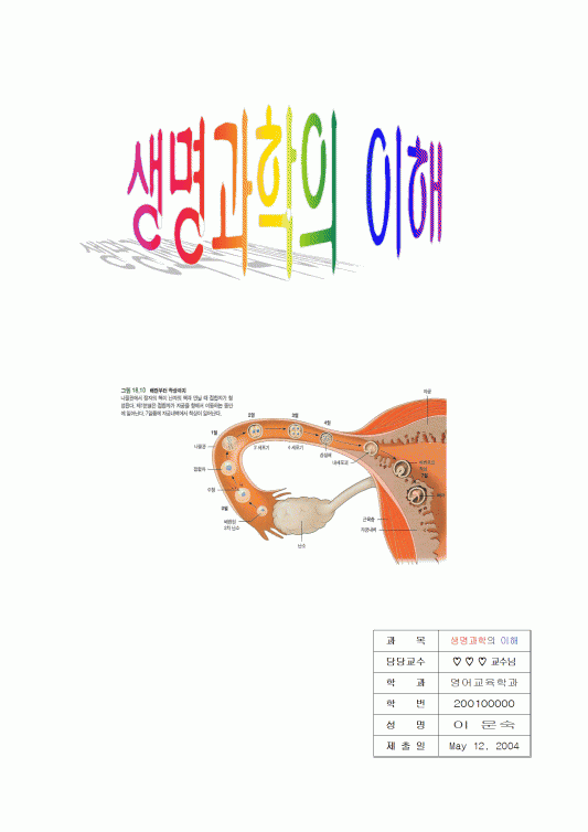 생식과 발생, 성생활과 건강