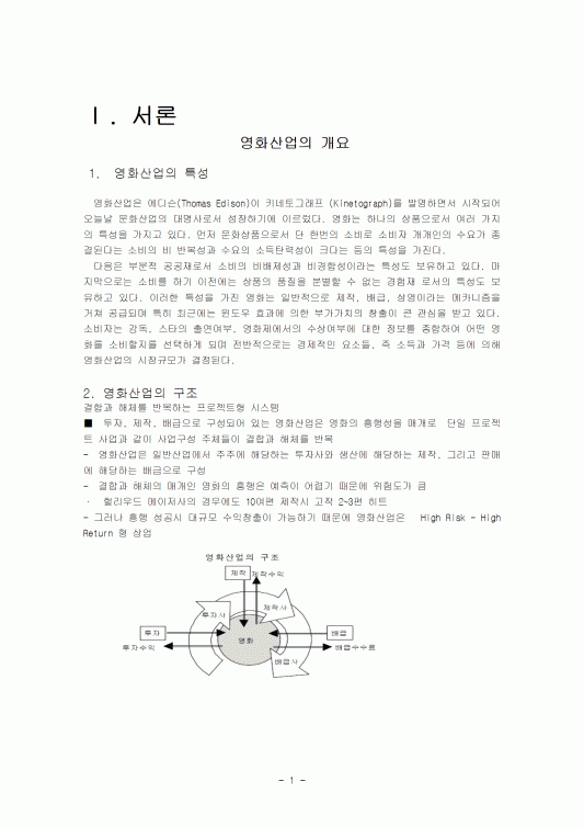 우리 나라 영화산업의 갈길