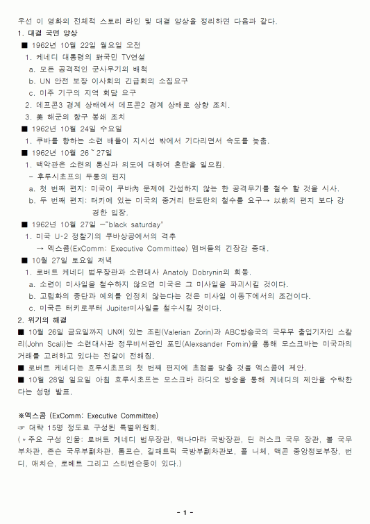 D-13을 읽고 레포트 자료