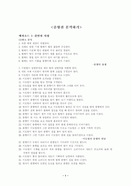 고전문학 화소분석 - 춘향전