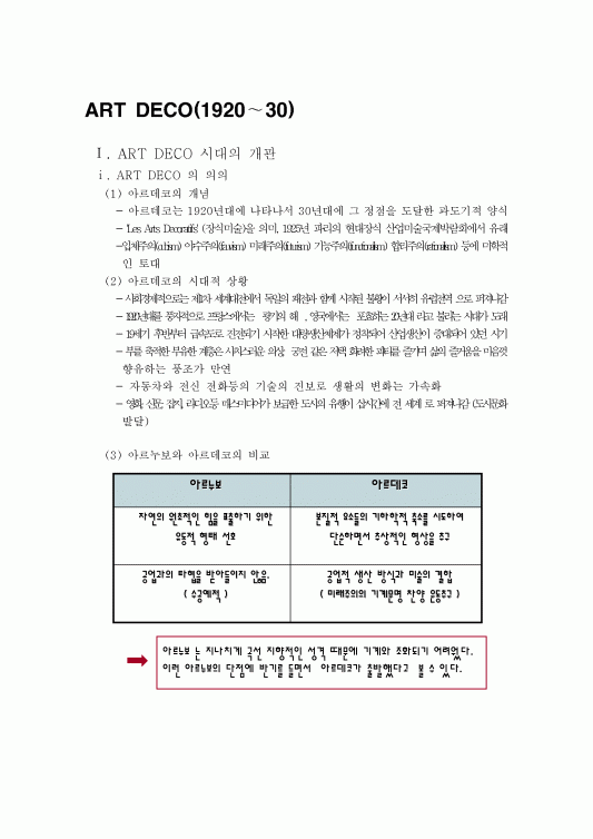 아르데코 - 의의, 양식, 미술과 조형성, 건축, 조각, 회화, 공예
