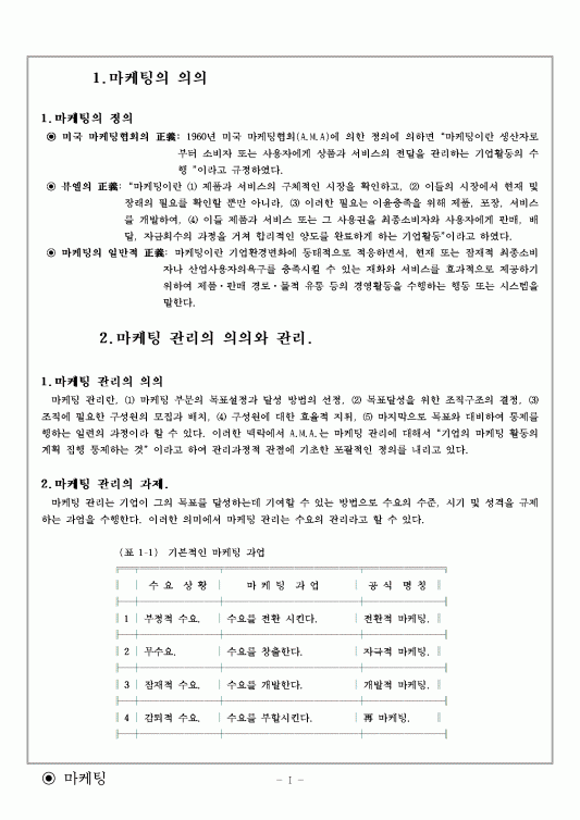 [분석/조사] 마케팅이란 무엇인가