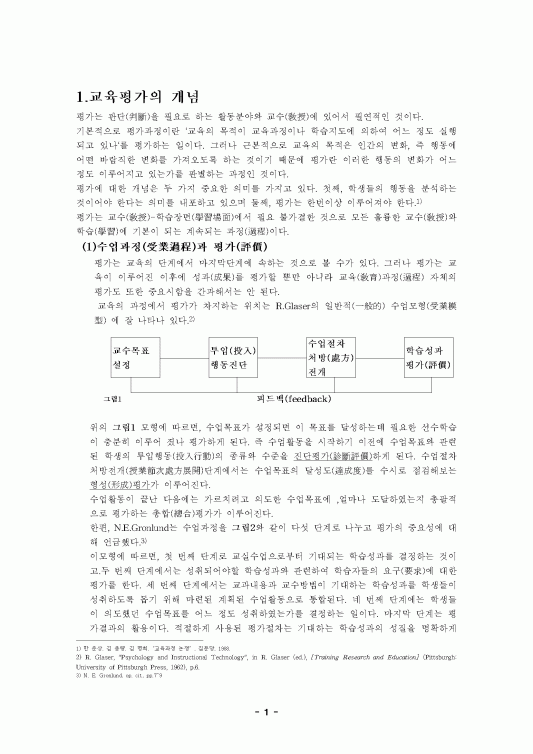 교육평가의 개념 및 유형