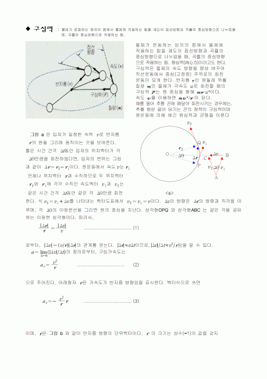 물리학 용어조사