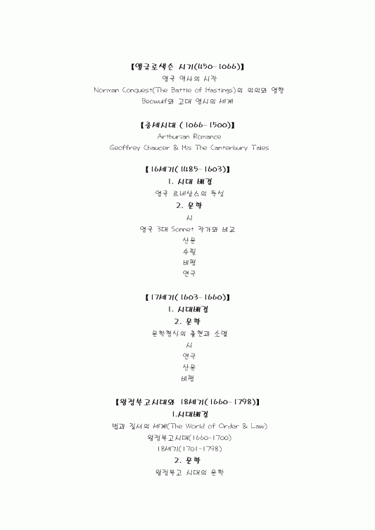 영문학사 레포트 자료