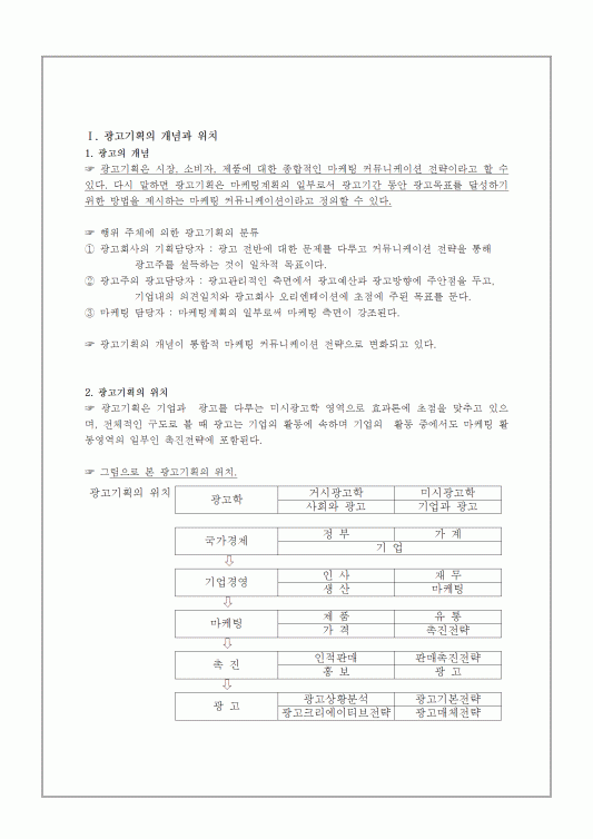 광고기획 레포트 자료
