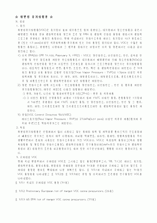 휘발성 유기화합물