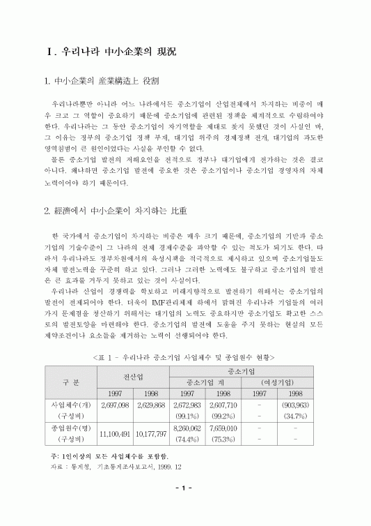 우리나라 중소기업의 당면과제와 위기관리 능력에 대하여