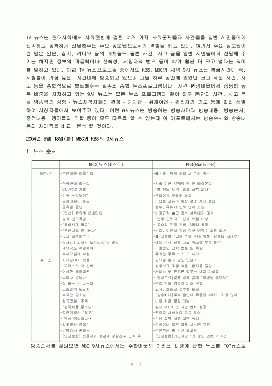 동일시간 동일뉴스 비교분석