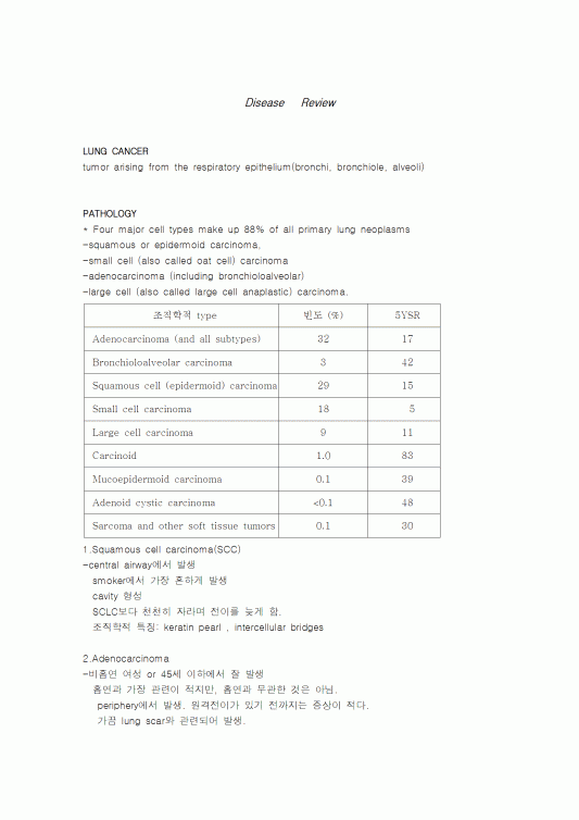 lung cancer 레포트 자료