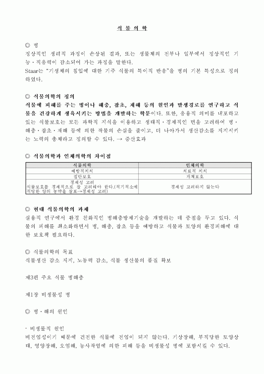 식물의학 레포트 자료