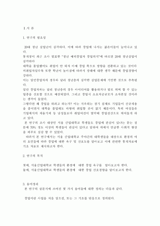 창업욕구도에 대한 설문분석