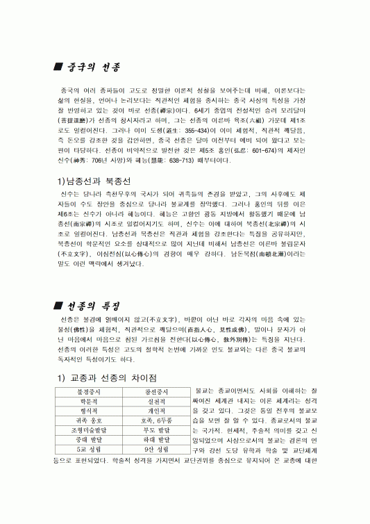 중국 선종의 전래