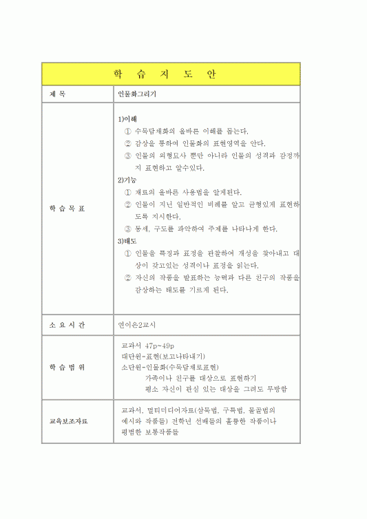 미술과 교수-학습지도안