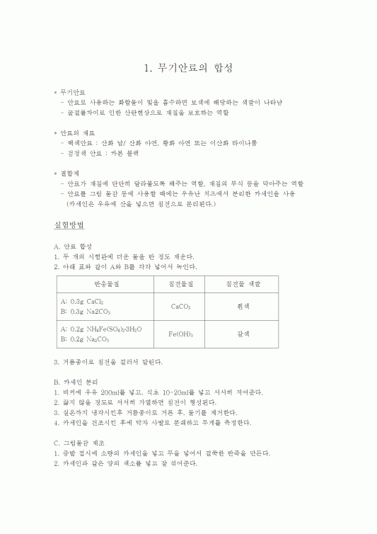 화학실험 레포트 자료