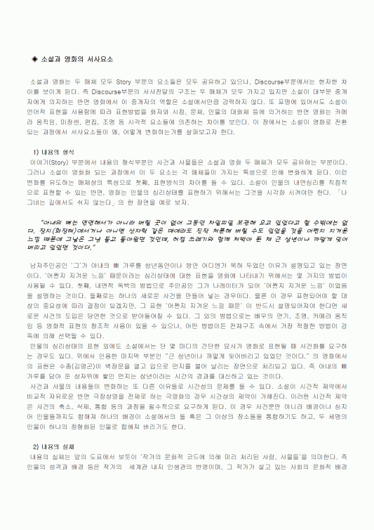 소설과 영화의 서사형식