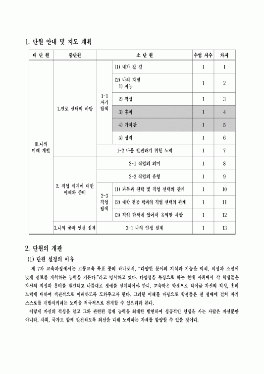 교육학 수업 계획안